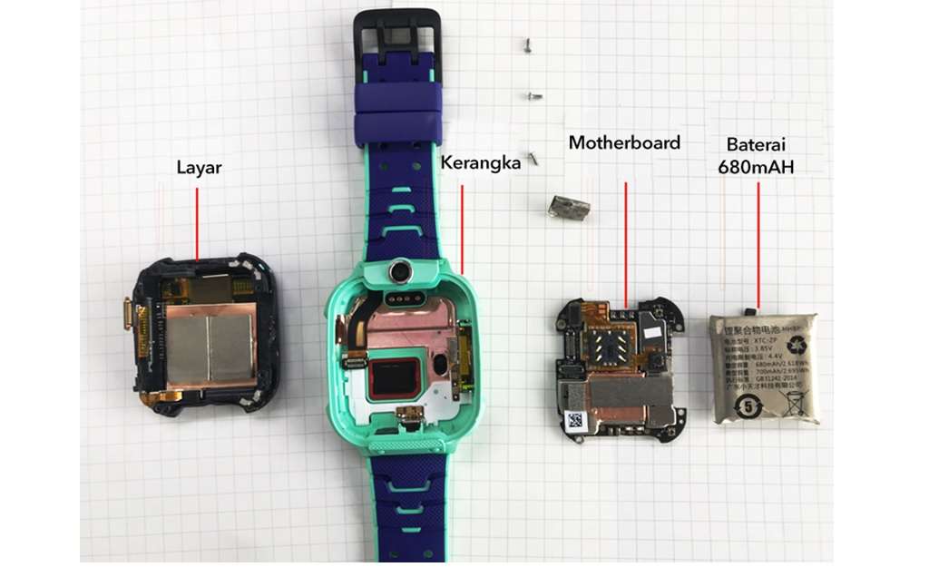 Membongkar Rahasia Kehebatan Jam Tangan Pintar imoo Watch Phone Z5 ...