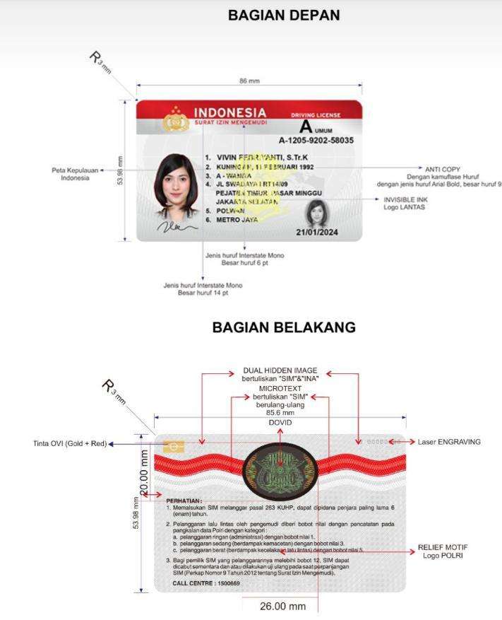 Penampakan Desain SIM Baru, Rekam Data Tilang Hingga Simpan Uang ...