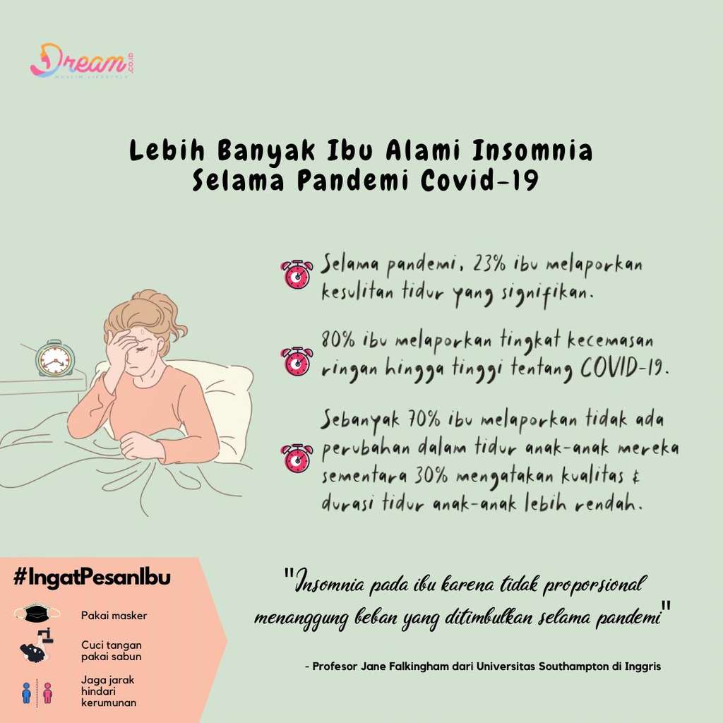 INFOGRAFIS: Insomnia Pada Ibu Naik 2 Kali Lipat Selama Pandemi | Dream ...